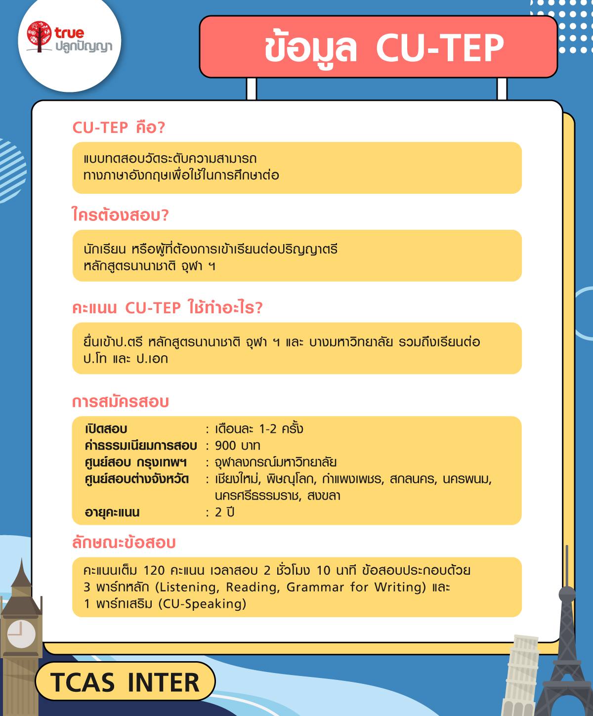 ข้อมูล CU TEP